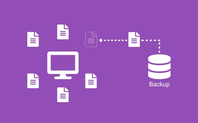 7 Questions to ask your IT team about your backups