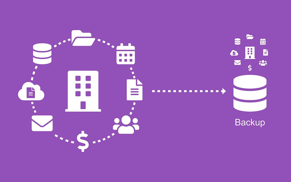 7 Questions to ask your IT team about your backups