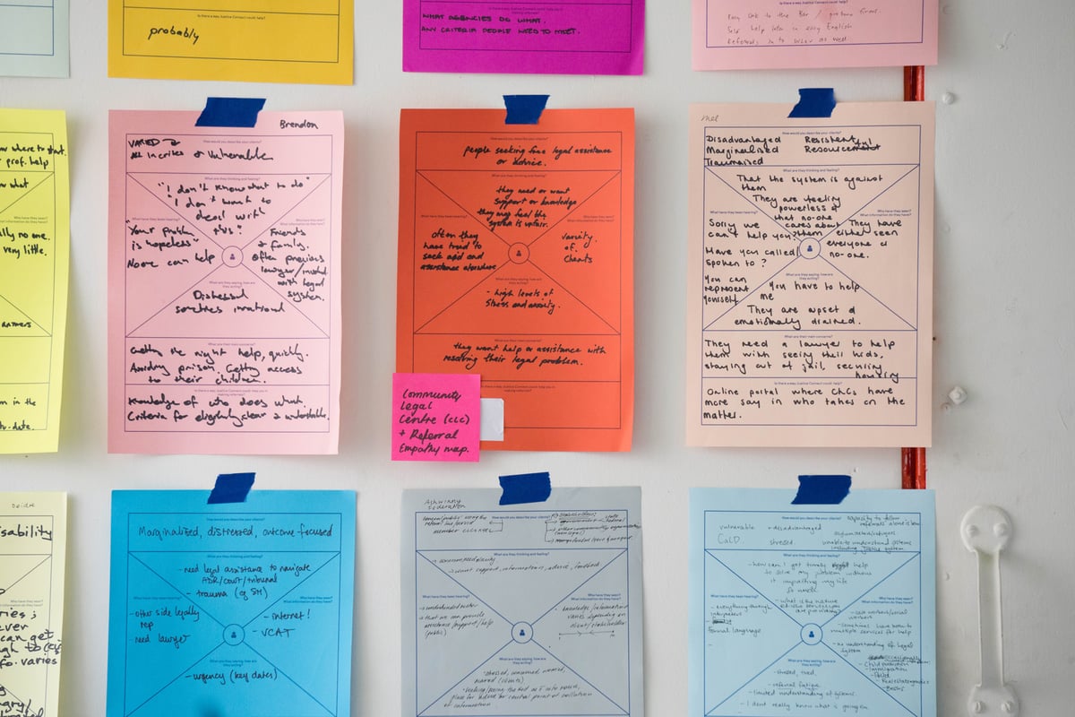 OneNote 101: Organízate y sé productivo con Microsoft OneNote | Trend ...